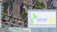 模拟城市4攻略教程小地图单城20万人口全过程第7集 2014-12-27 17-...