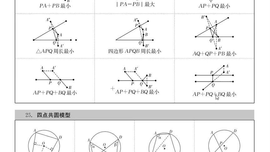 中考数学解题模型压轴题,全部做了一遍,都是中考原题模拟题
