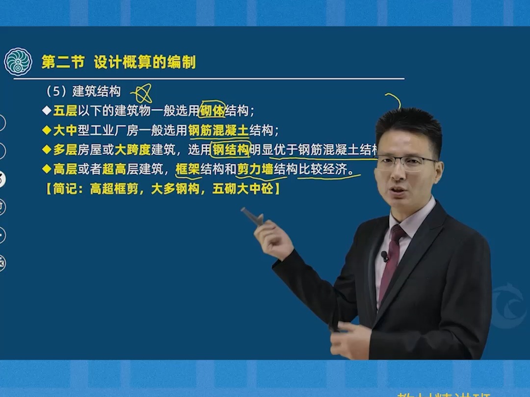 【考试100】一级造价师考点精读-建筑结构的选用太复杂?简单记忆看...