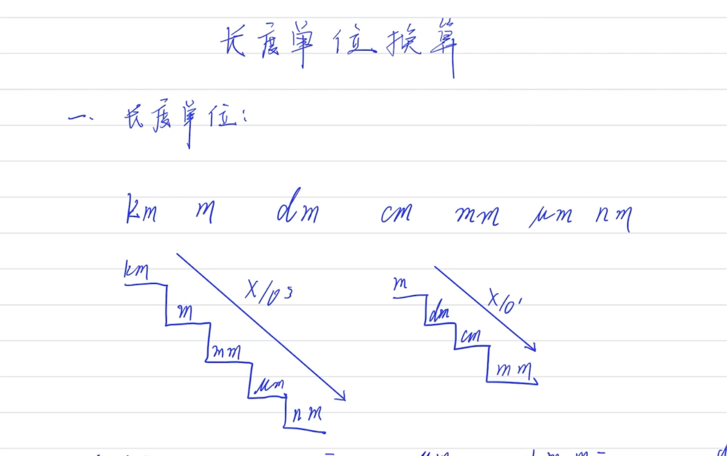 初中物理微课— 1.1长度单位换算