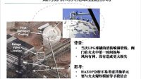 hazop分析演讲ppt