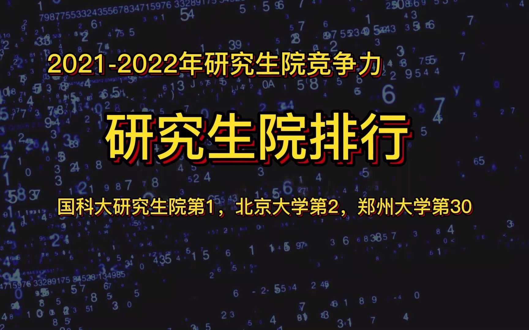研究生院排行榜:中国科学院大学研究生院第1,北大第2,郑大第30,兰州...