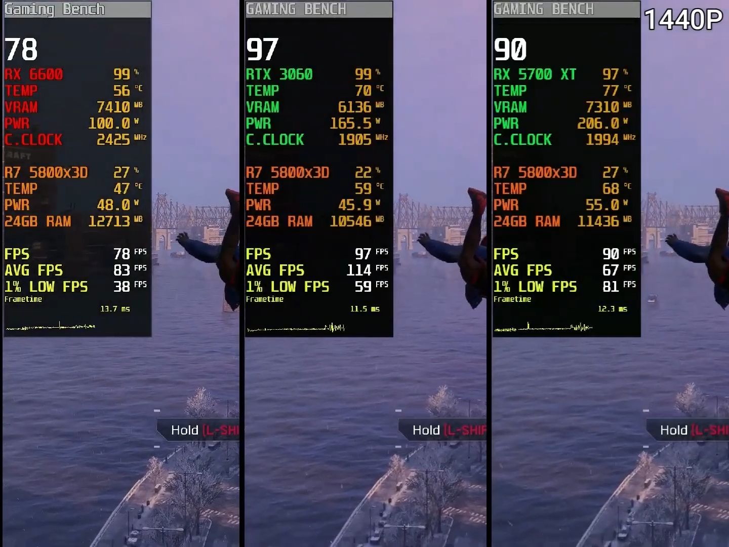 ...VS RX5700XT 测试游戏性能在1K和2K分辨率下帧数真实表现对比