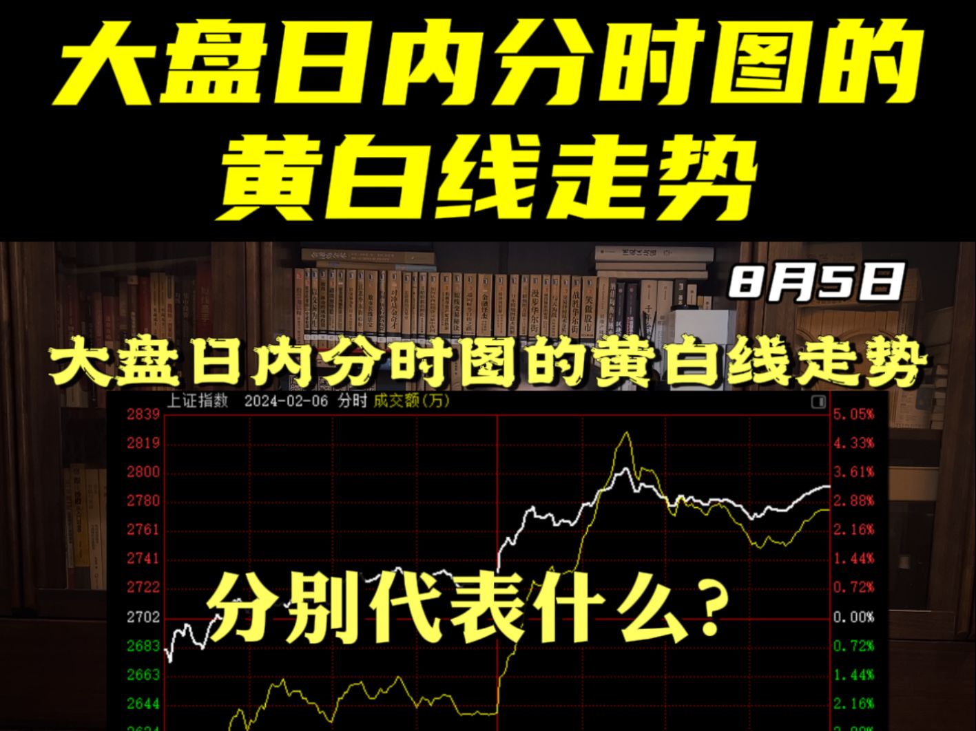 大盘日内分时图的黄白线走势