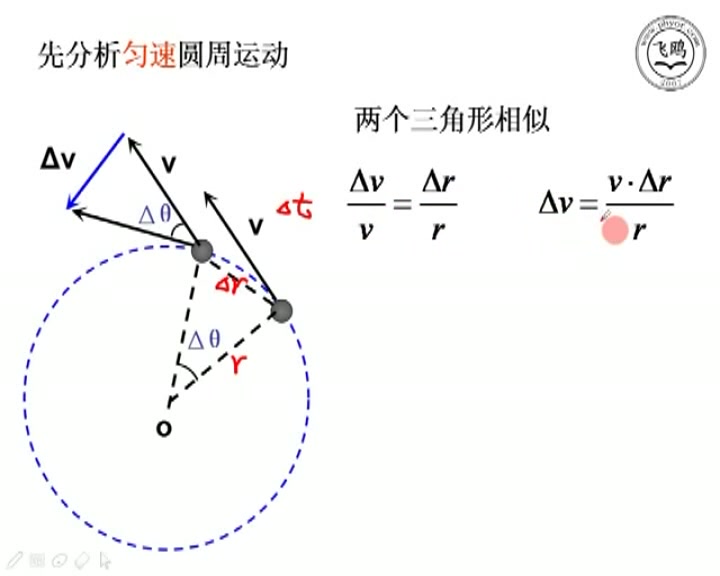 高中物理 讲课视频 向心加速度公式的推导