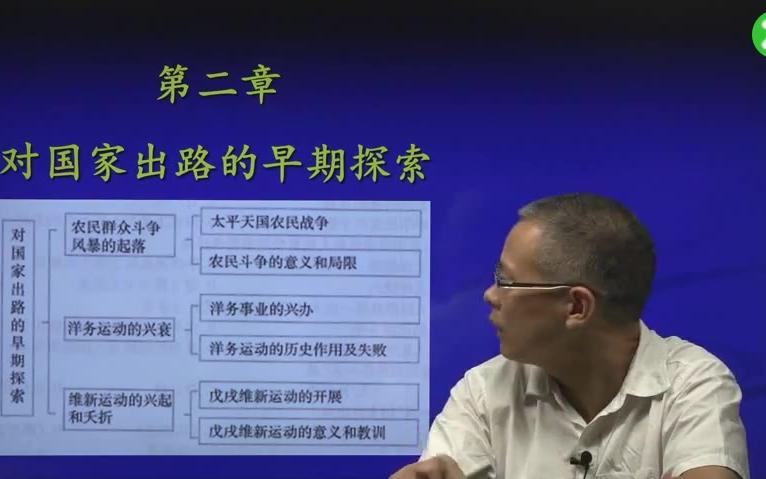 近代史第2章-对国家出路的早期探索