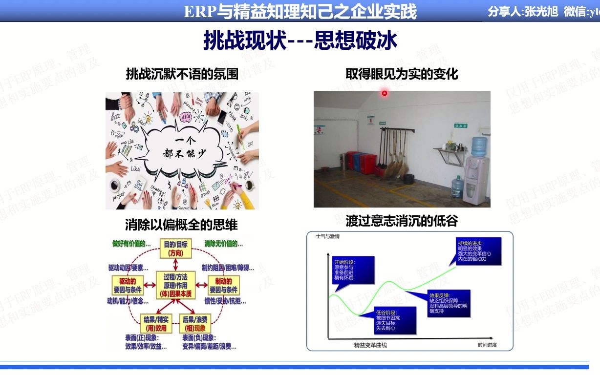 92.#企业管理#领导力#精益数字化项目中隐含的领导力(四)