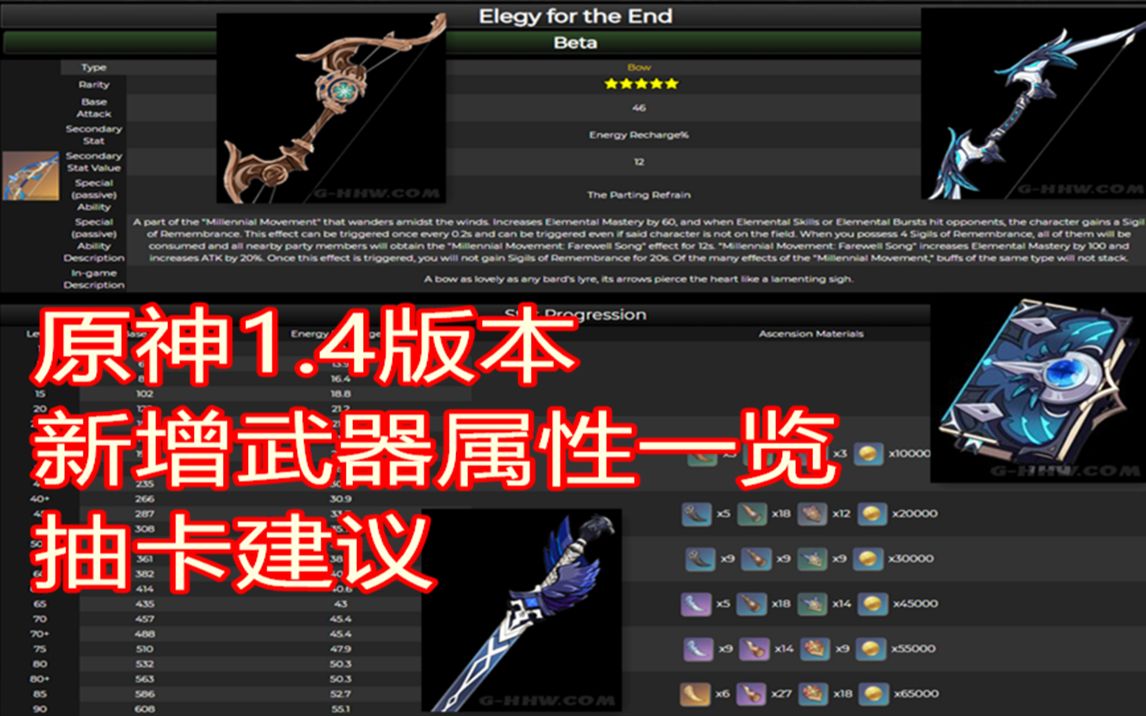 【原神】1.4暗巷系列武器属性提前看,属性逆天!