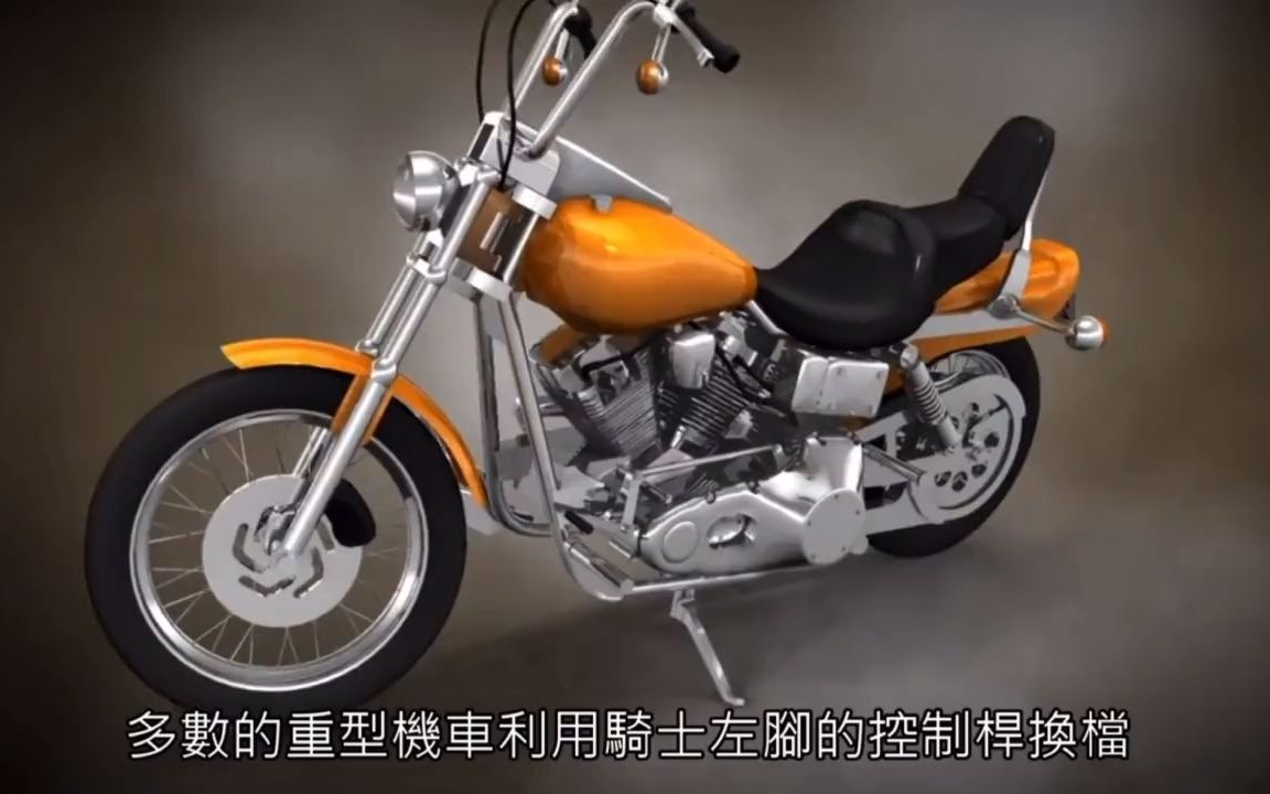 摩托车换挡原理,机械巧妙控制,不得不服 摩托车