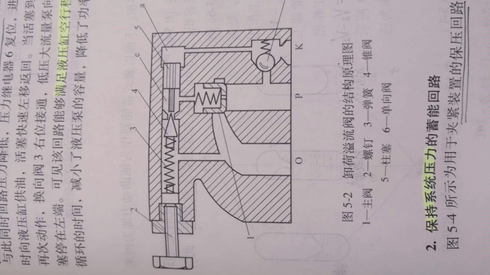 卸荷溢流阀,简单讲解～
