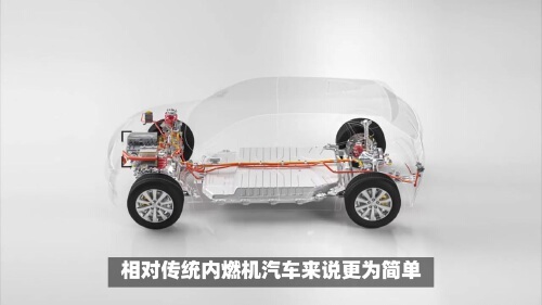 一个视频,带你详细了解电动汽车工作原理