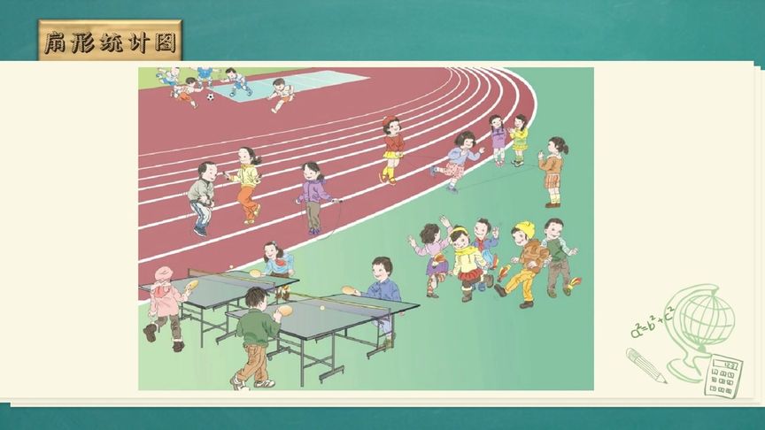 六数上第五单元第一课:扇形统计图