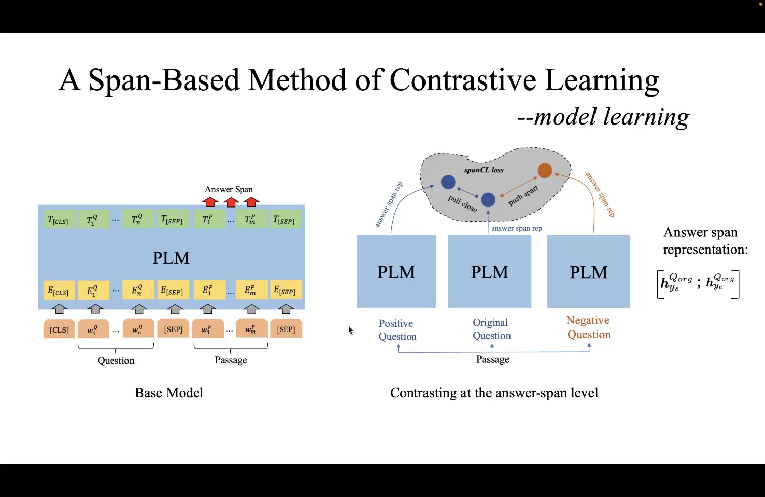回答还是不回答?基于广度的对比学习改进机器阅读理解模型
