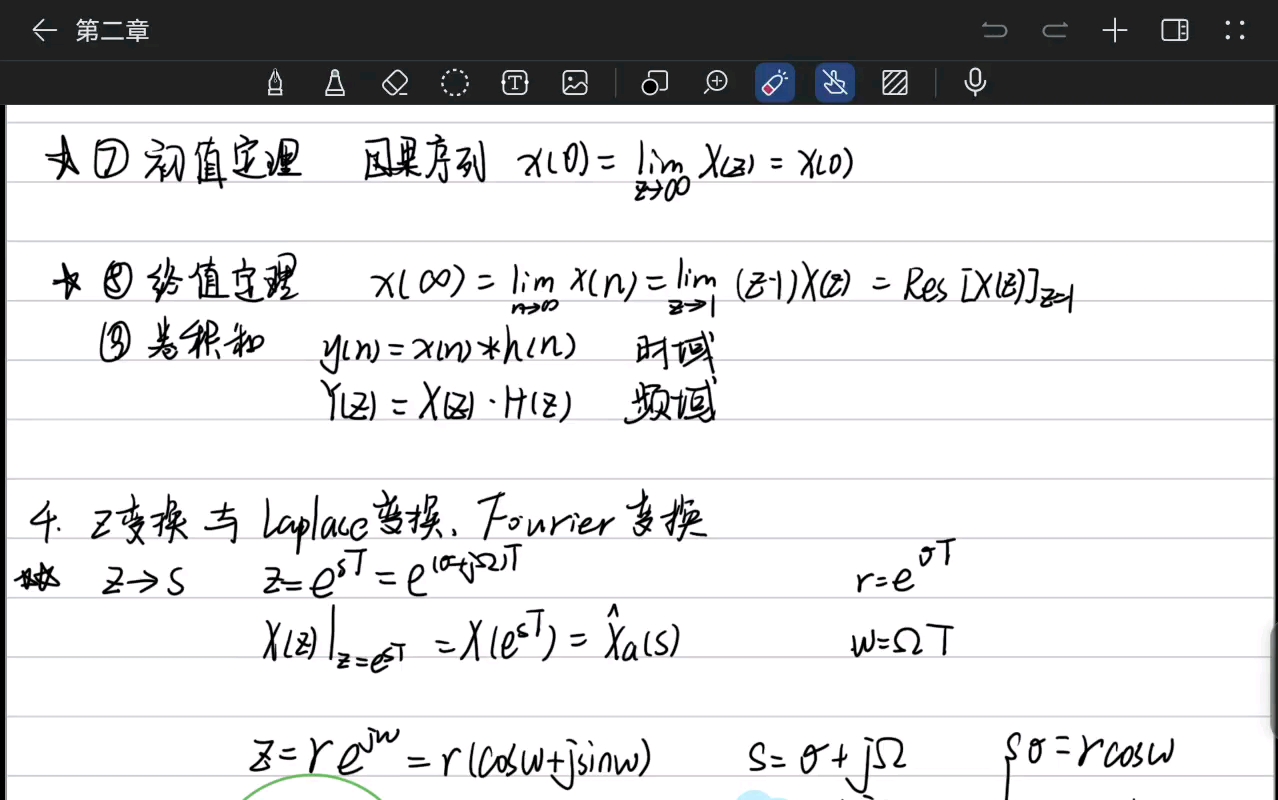 [DSP-数字信号处理]复习必备 :第二章 z变换和离散时间傅里叶变换