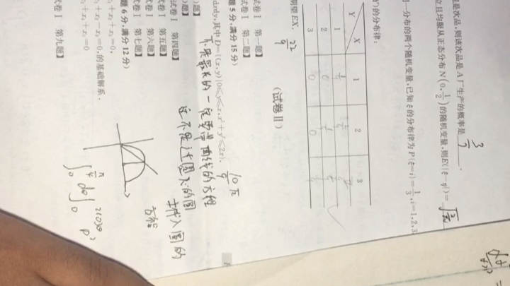 关于积分上下限的一些问题。