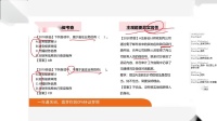 CPA注会《审计》试听课!审计学习规划、学习方法讲解!