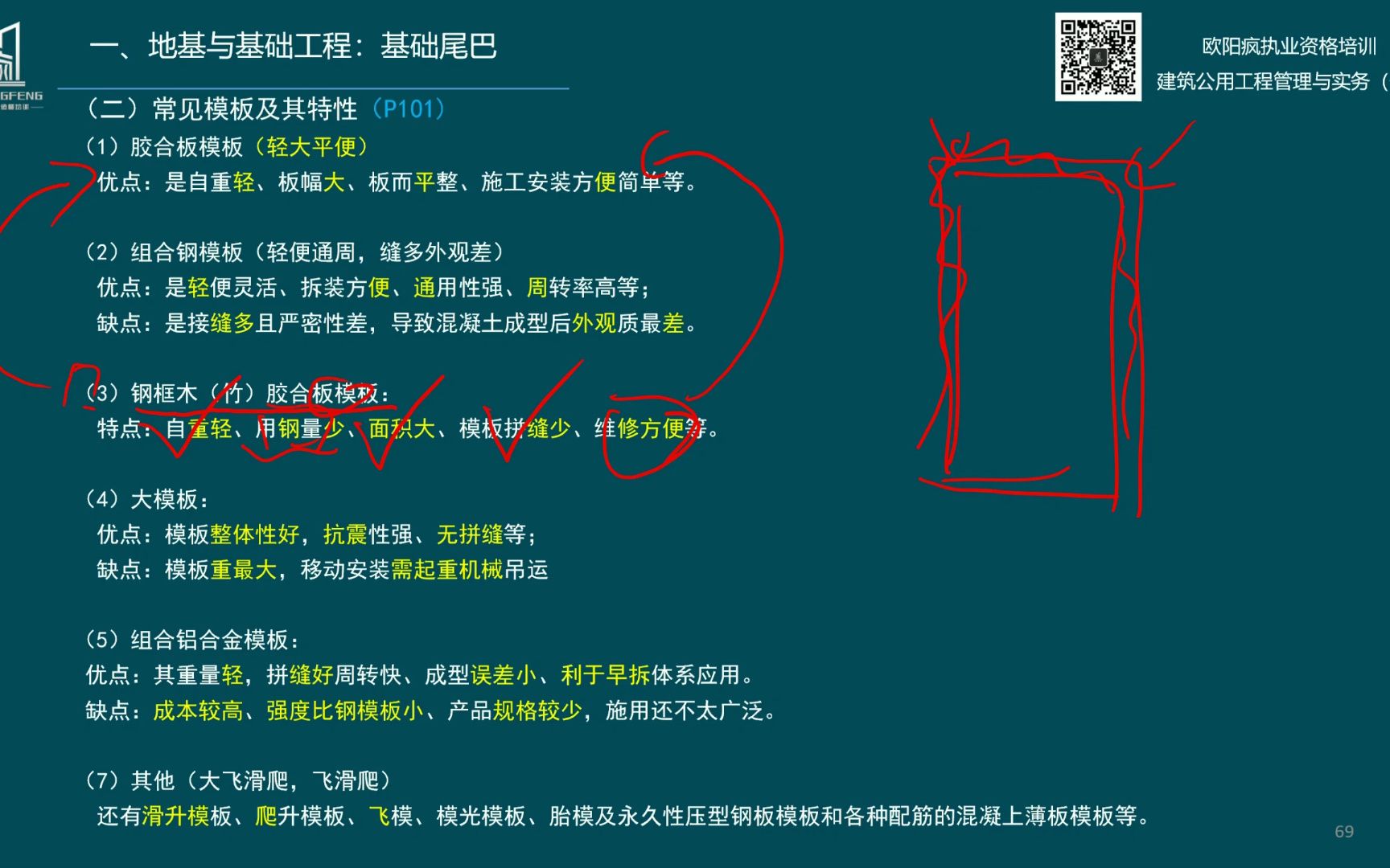 2023年一级建造师建筑实务专题课-08模板工程