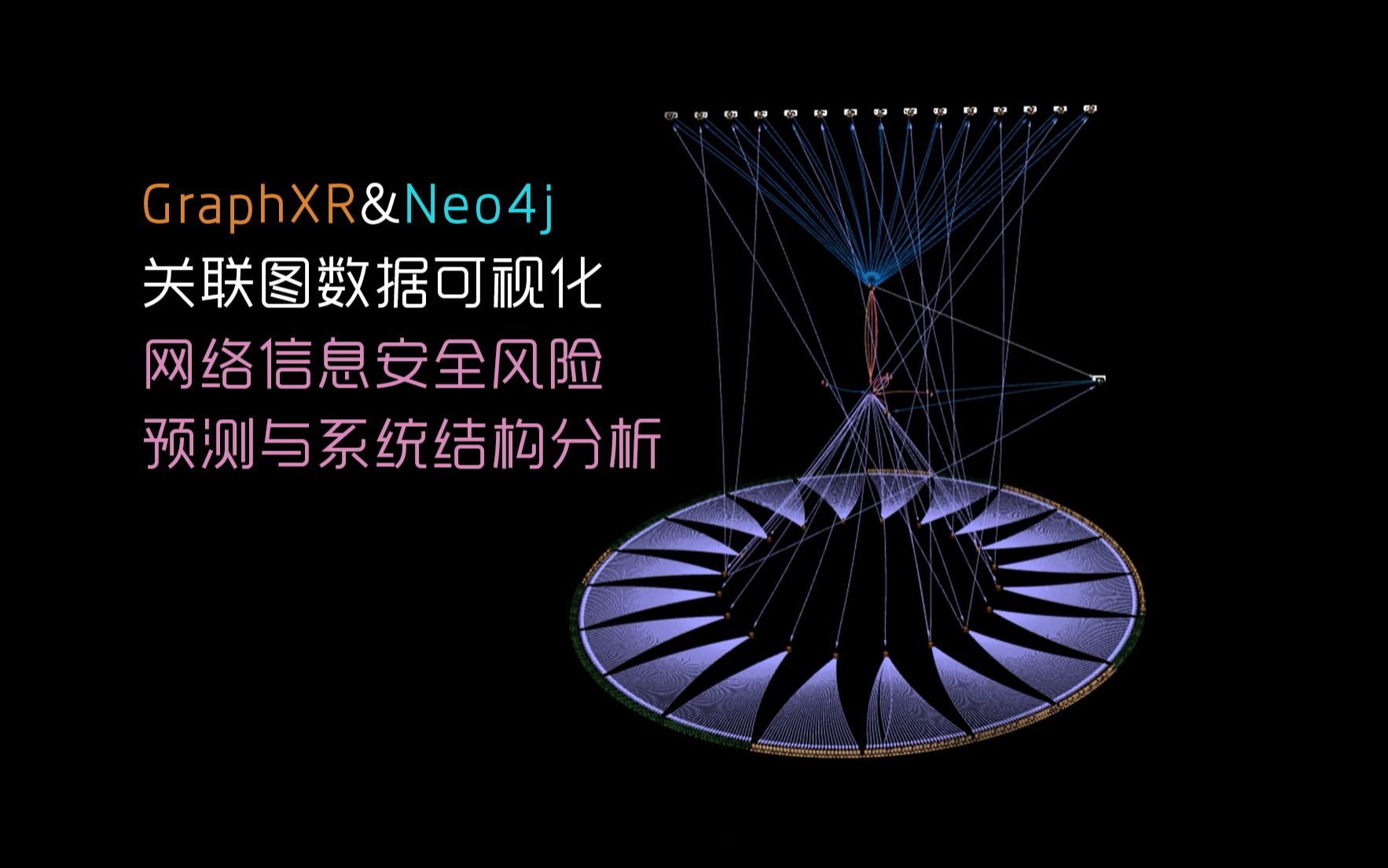 基于图可视化的IT信息安全风险预测与系统结构解析-Neo4j Sandbox...