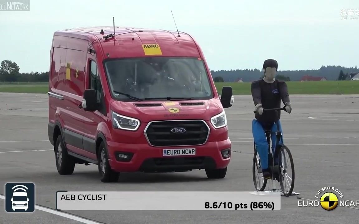 欧洲NCAP,轻客AEB安全测试 其中包括依维柯DAILY,福特全顺以及...