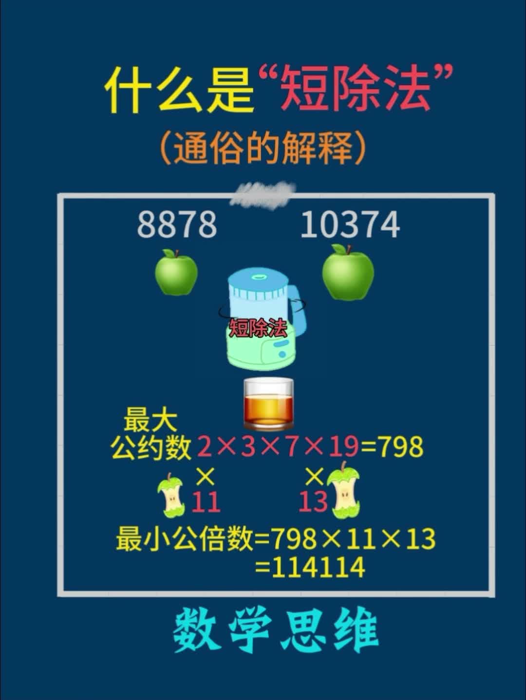 什么是“短除法”?通俗的解释#小学数学教学分享 #创作者中心 #创作...
