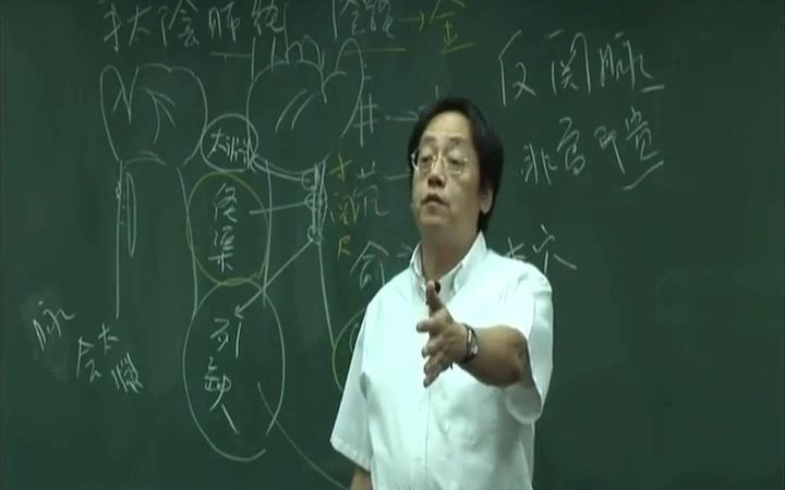 跟明师学中医之肺经8:手太阴肺经之经渠穴(肺经本穴),可补可泻