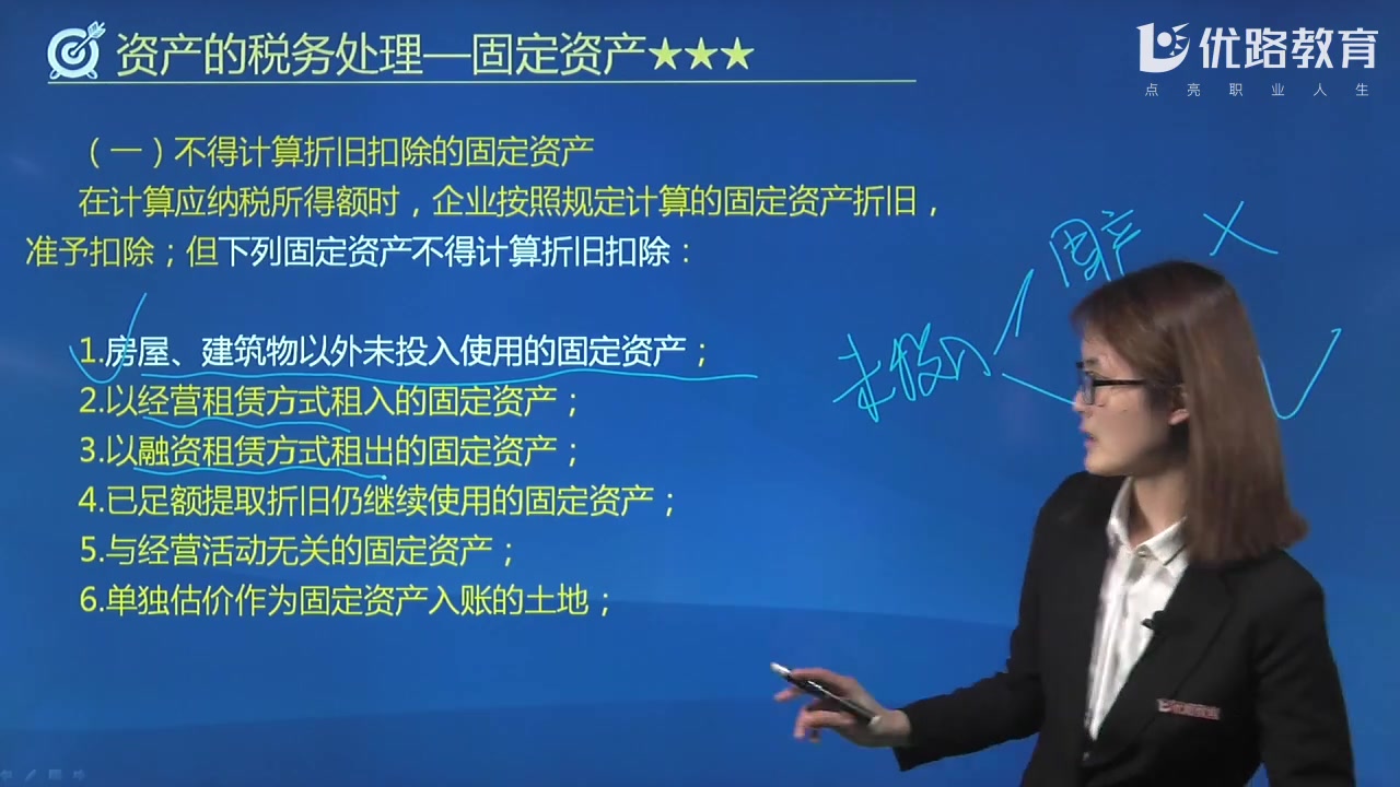 企业所得税记忆口诀课03【2020年初级会计考试 | 经济法基础】