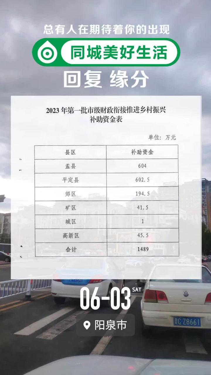 #抖知识加油站 #大数据 #数据可视化 #一分钟干货教学 #知识点总结 .