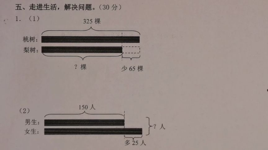 二年级下册数学期末试卷:第五题第1题一步计算的看图列式计算