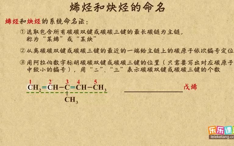 《7》烯烃和炔烃的命名