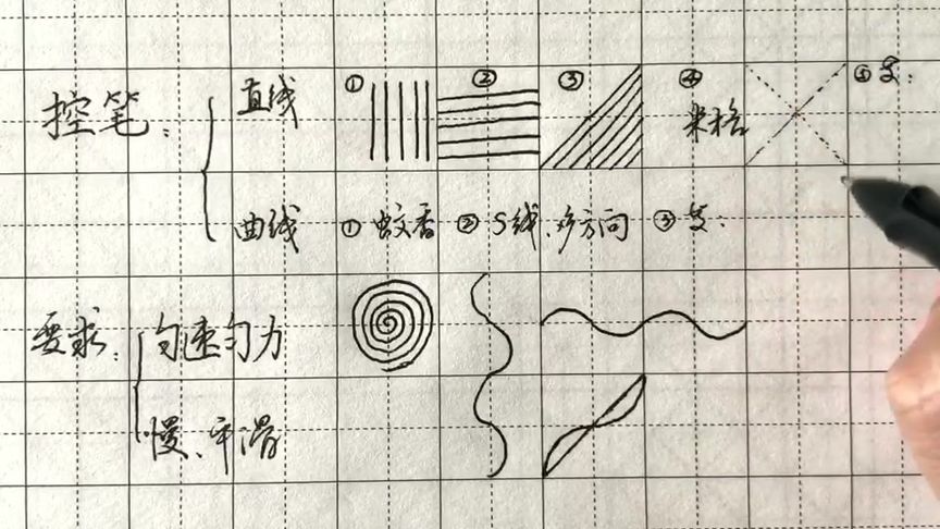 到底如何快速提高硬笔书法控笔能力?这个练习一定要坚持做