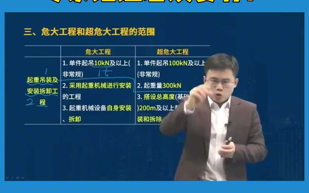 塔吊搭设高度过高?一定要专家论证!