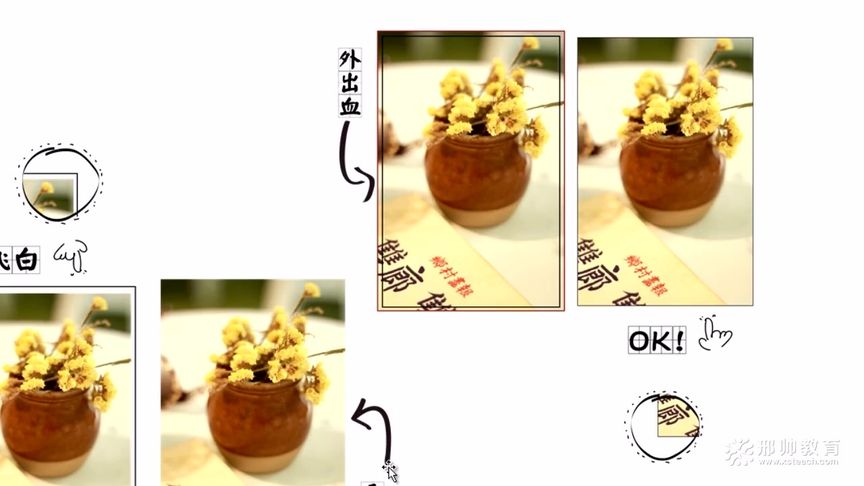 AI基础之出血的含义和设置