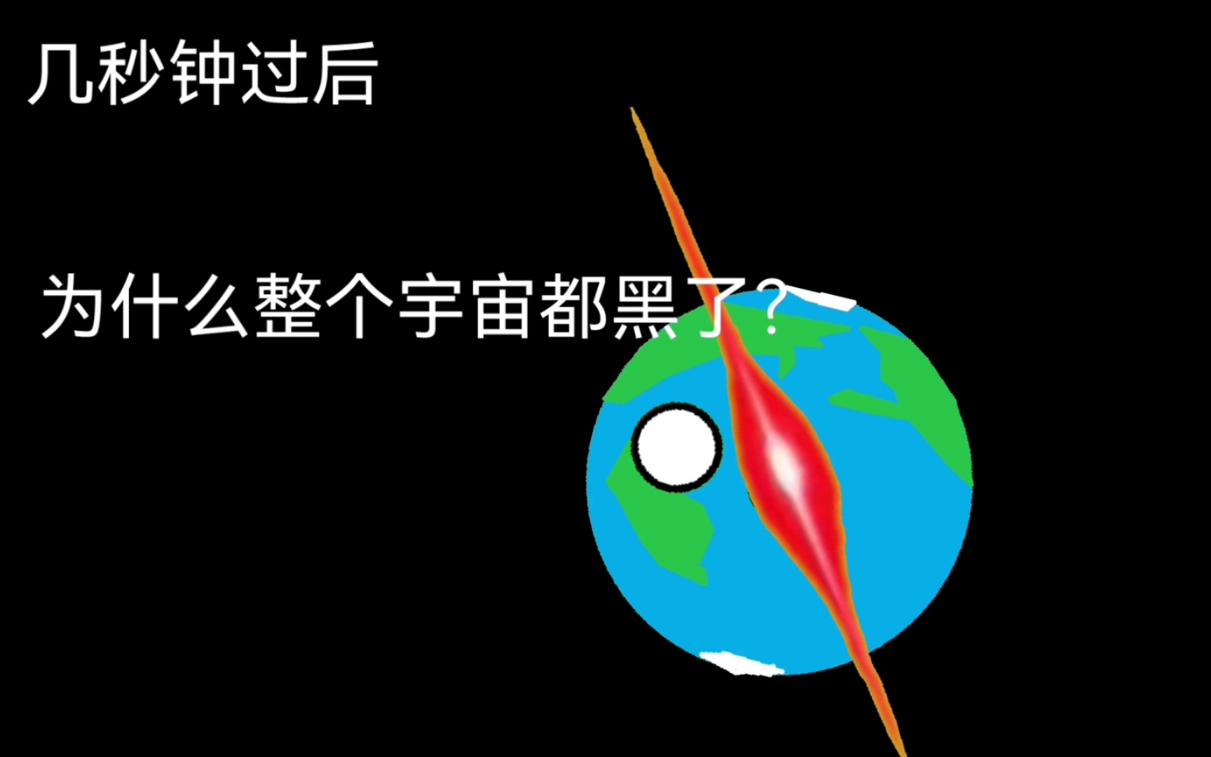 假如天体的大小以人口来计算(地球:6)