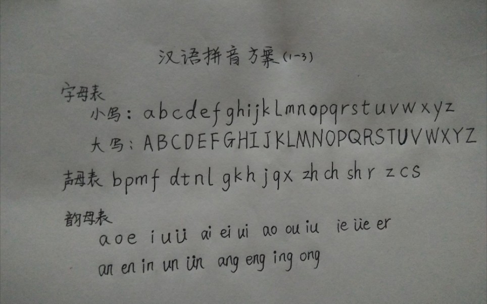 汉语拼音——字母表,声母表,韵母表合集