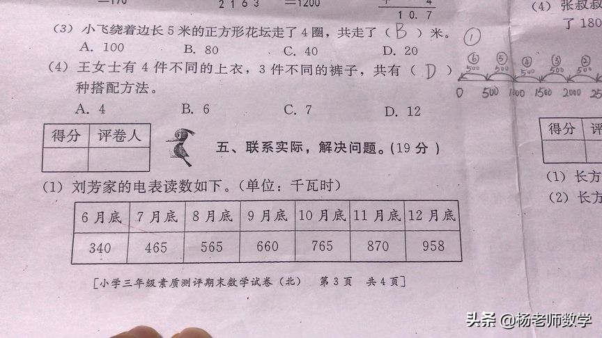 三年级上册数学 快来认电表,看看你家用了多少电?