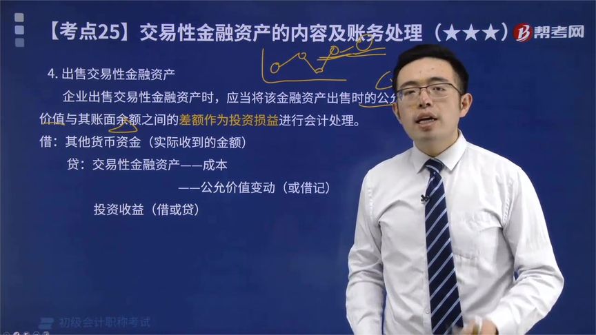 帮考网孙超凡老师带你学习出售交易性金融资产怎么做账务处理?