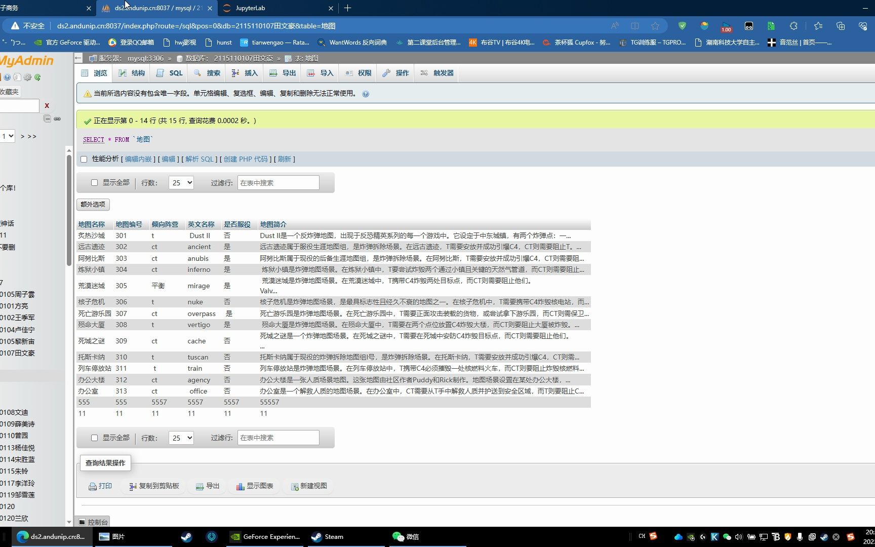 第十三组数据库实训报告