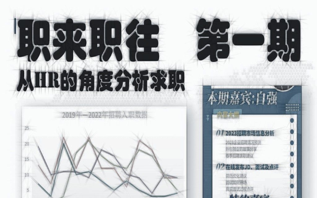 从HR的角度出发分析求职&线上模拟面试_20230205