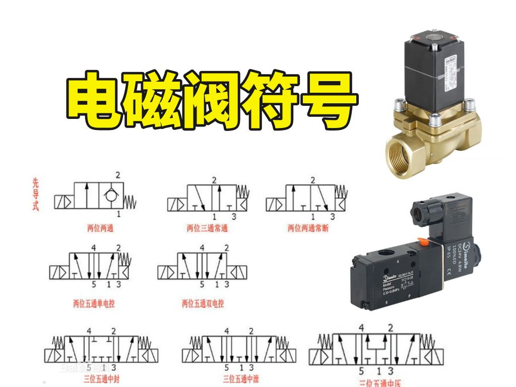 两分钟说机械:电磁阀符号介绍