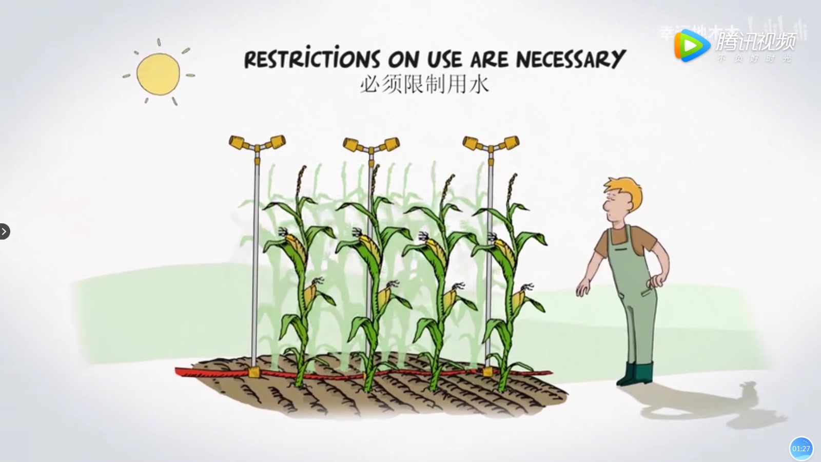 水资源的合理利用