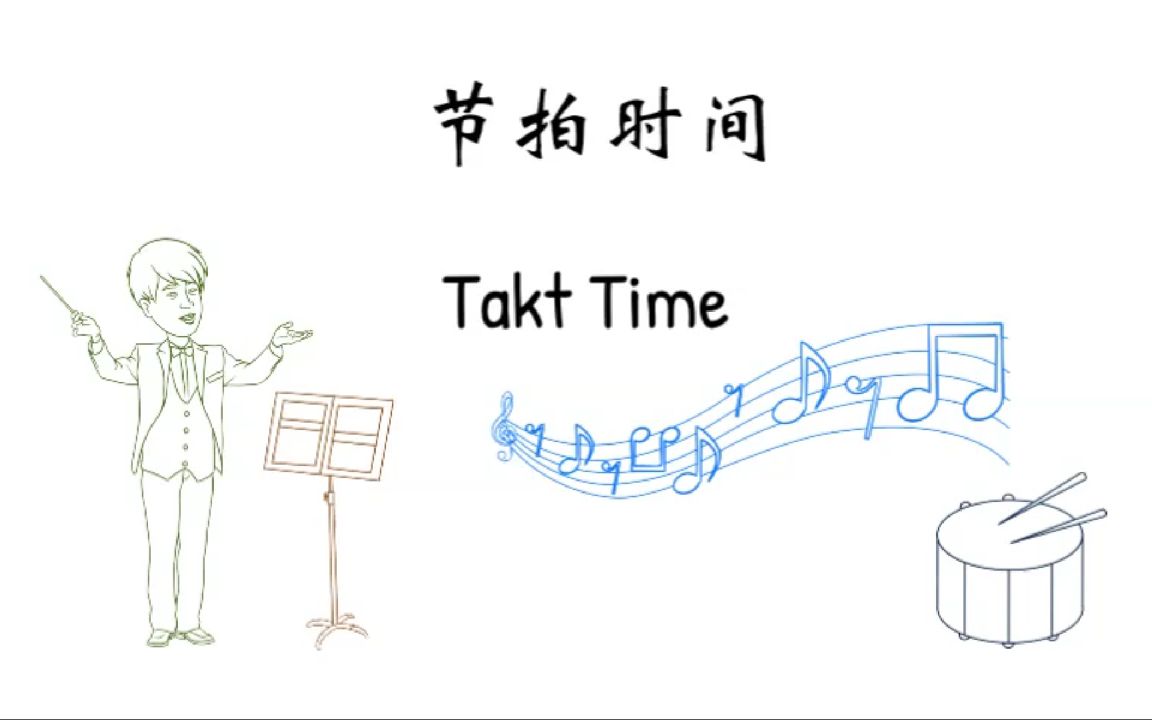 5分钟浅谈精益:如何计算客户需求节拍时间 (Takt Time)?