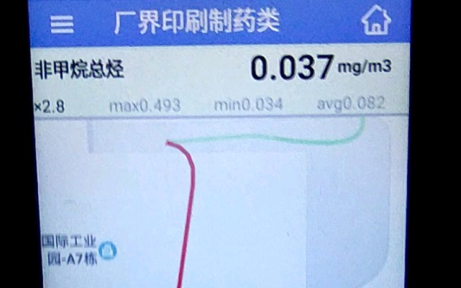 Gps轨迹渲染 厂界无组织voc非甲烷总烃测量