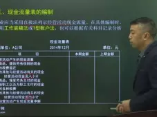 2016年初级会计实务精讲班第七章财务报告第四节现金流量表