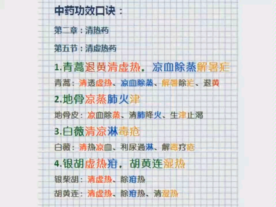 13.【中医考研】中药功效歌诀速记(青蒿 地骨皮 白薇 银柴胡 胡黄连)