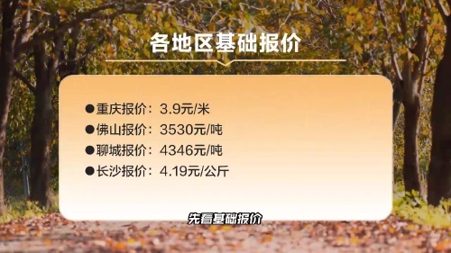 10x10镀锌管价格