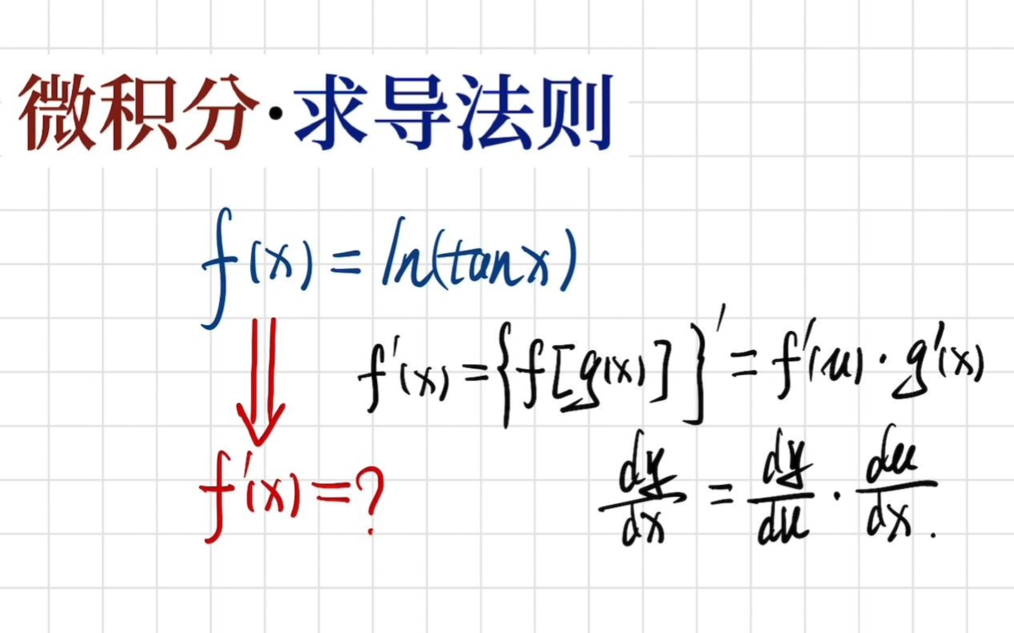 【高等数学习题】利用链式法则求复合函数 f(x) = ln[tan(x)] 的导数