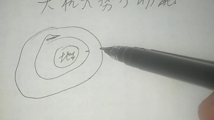 详细的解释了一下天体口诀:高轨低速大周期,大机大势小动能。(高中...