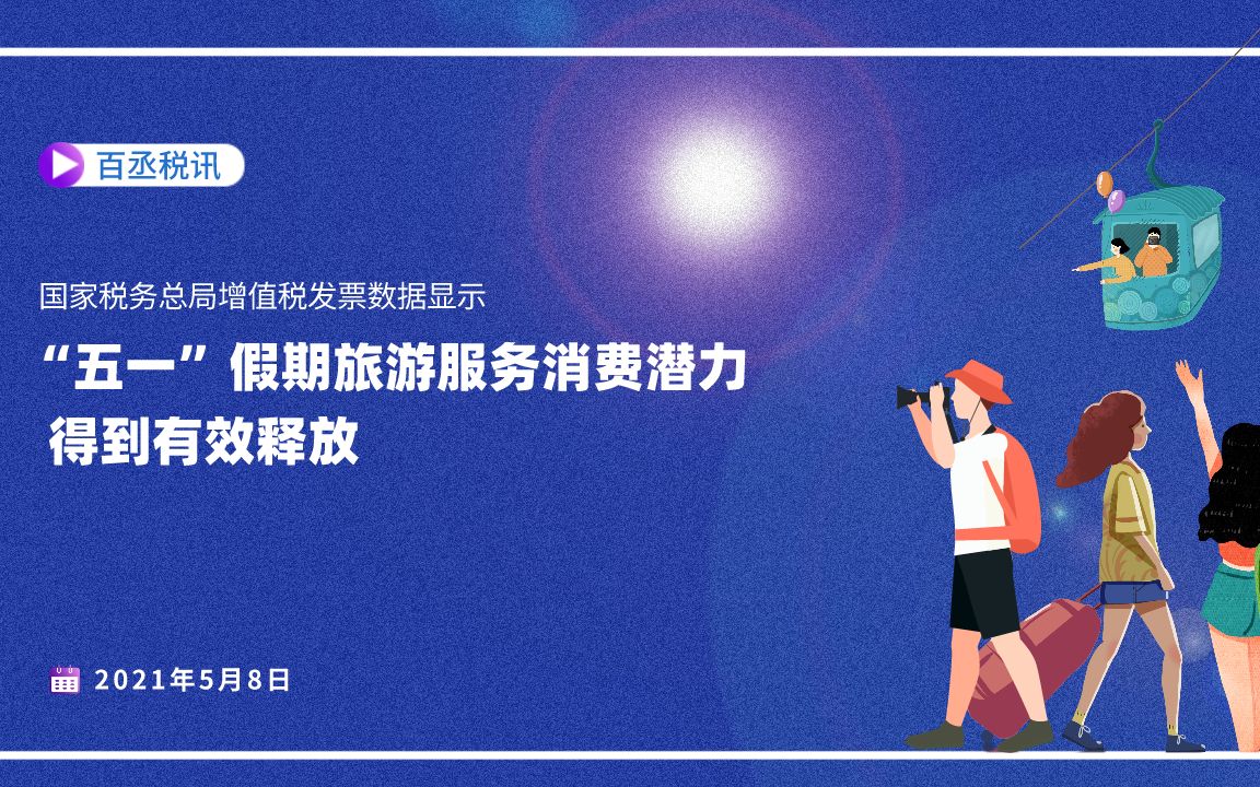 国家税务总局增值税发票数据显示:“五一”假期我国旅游消费潜力...