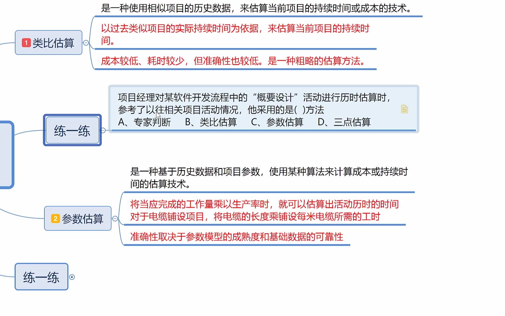 系统集成项目管理工程师 第八章 项目进度管理-类比估算与参数估算