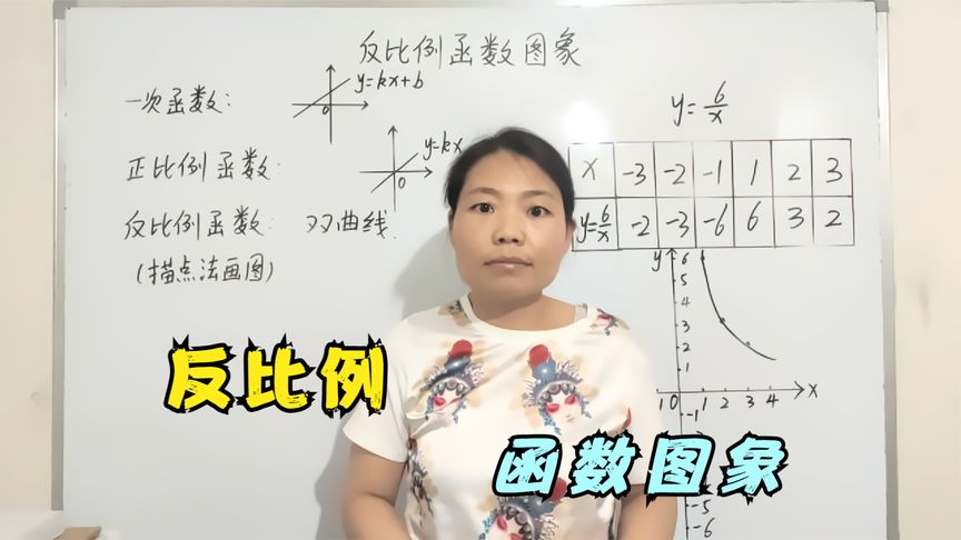 简单一课 第289期 反比例函数图象 杨老师精品课程